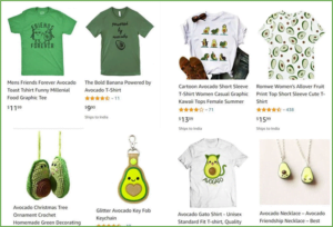 How to Accelerate Avocado Farming In India: Indian Avocado Industry ...